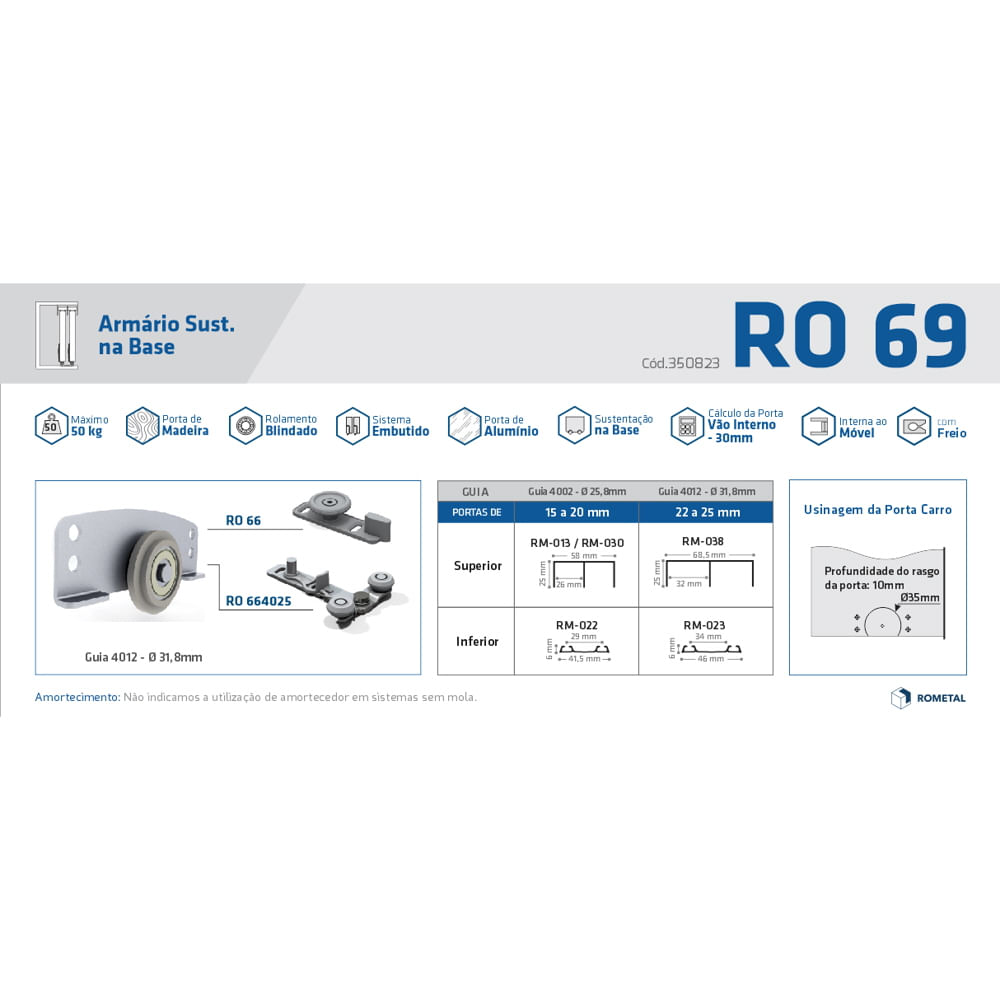 Sistema Deslizante RO 69 (50 Kg) com Guia 4002 Embutido para 01 Porta ...